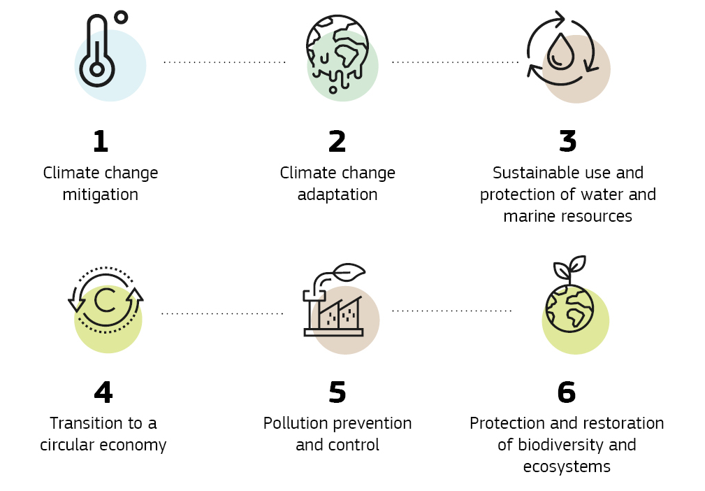 Institute for a Sustainable Economy | ISE | Zeppelin University