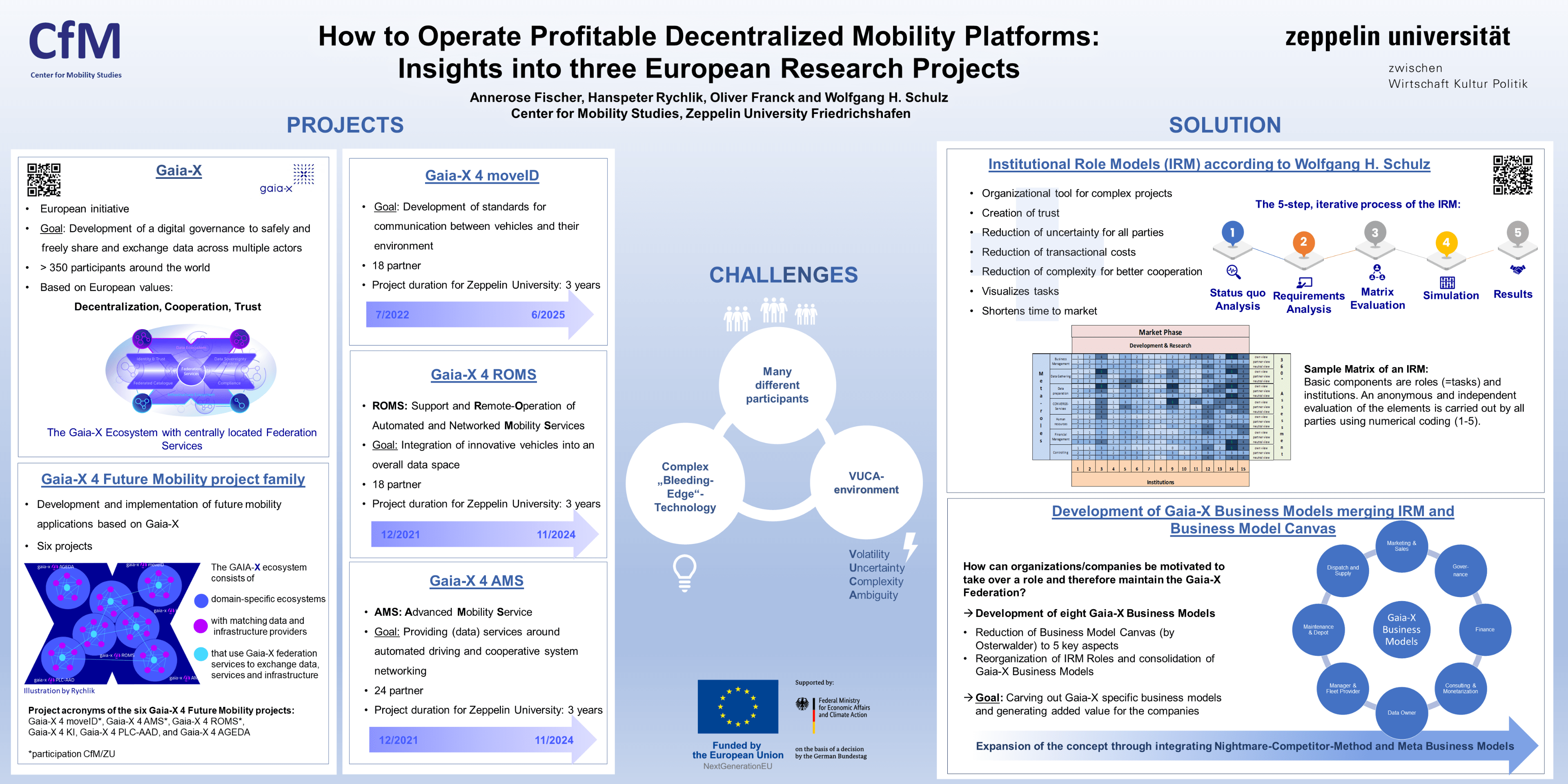 Participation in the Transportation Research Board 2024 | Zeppelin ...